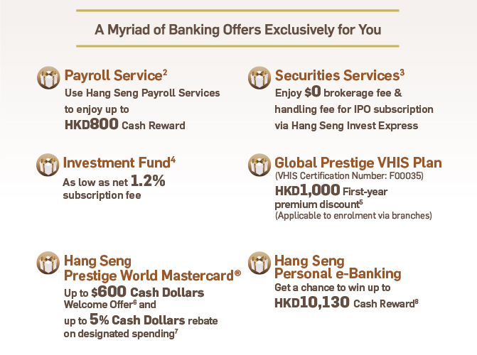 Hang Seng Bank Limited