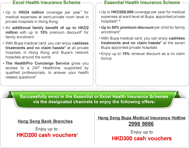 Hang Seng Bank Limited