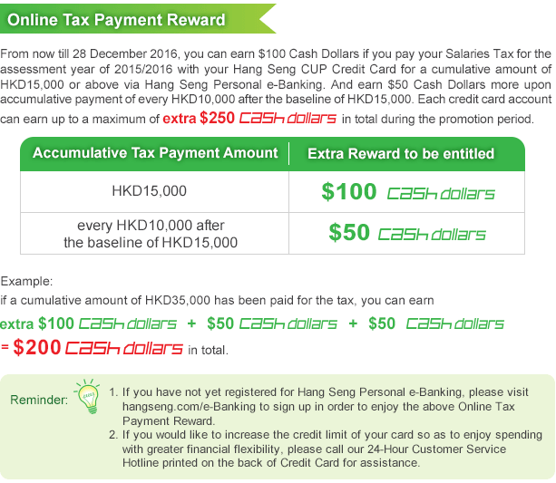 Hang Seng Bank Limited