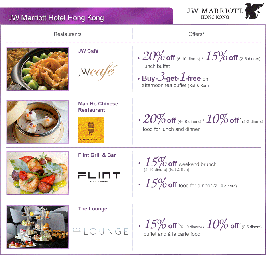 Hang Seng Credit Card Wow Dining Offers Everywhere